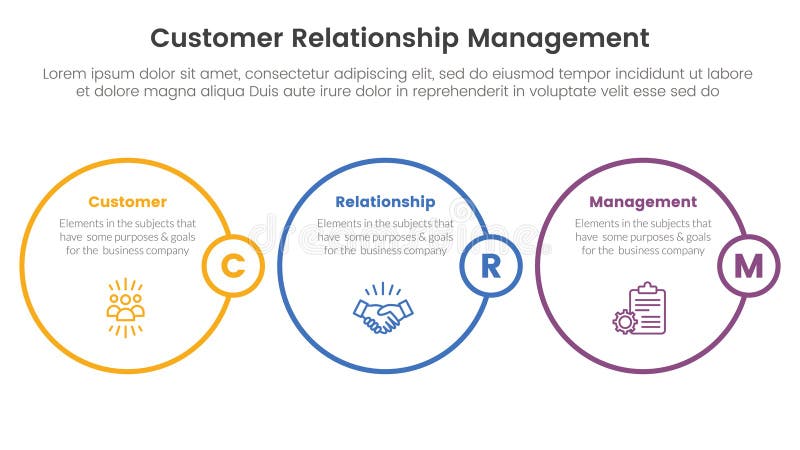 CRM Customer Relationship Management Infographic 3 Point Stage Template ...
