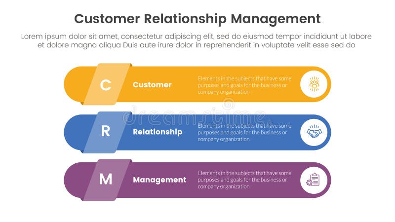 CRM Customer Relationship Management Infographic 3 Point Stage Template ...