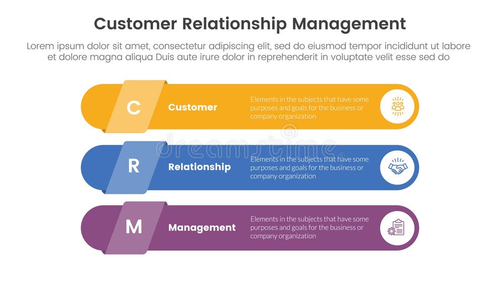 CRM Customer Relationship Management Infographic 3 Point Stage Template ...
