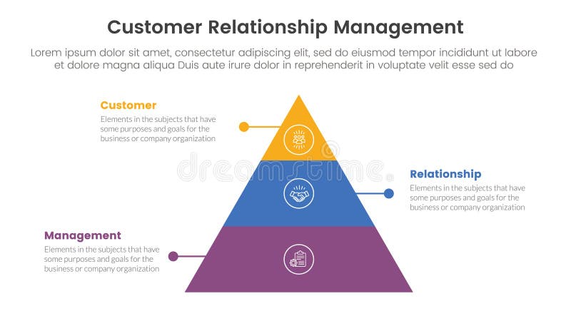CRM Customer Relationship Management Infographic 3 Point Stage Template ...
