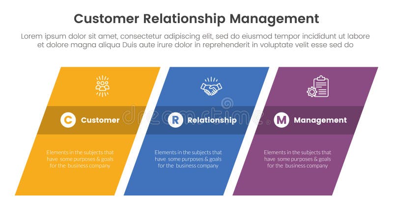 CRM Customer Relationship Management Infographic 3 Point Stage Template ...