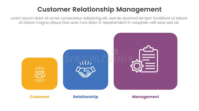 CRM Customer Relationship Management Infographic 3 Point Stage Template ...