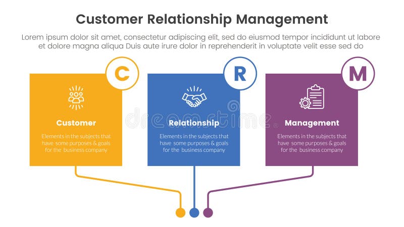 CRM Customer Relationship Management Infographic 3 Point Stage Template ...