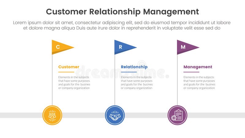 CRM Customer Relationship Management Infographic 3 Point Stage Template ...