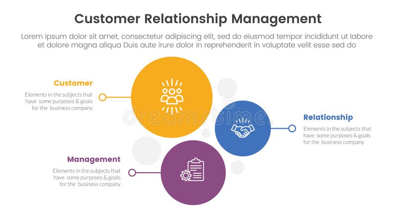 CRM Customer Relationship Management Infographic 3 Point Stage Template ...