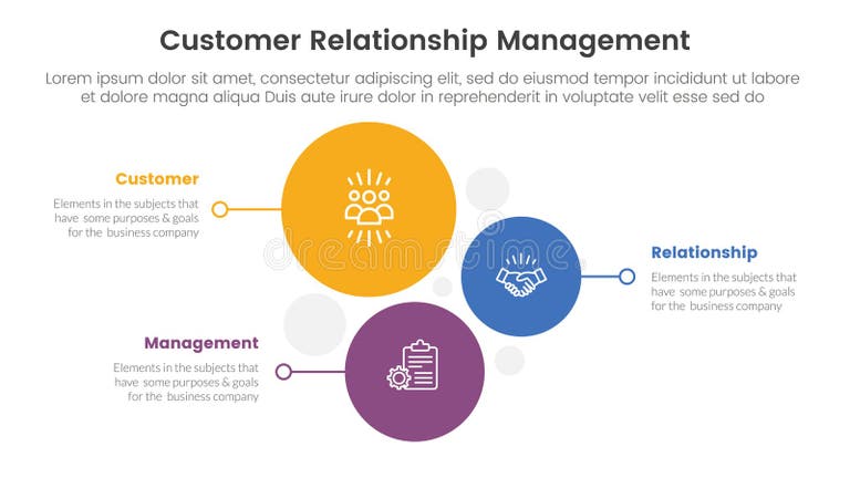 CRM Customer Relationship Management Infographic 3 Point Stage Template ...