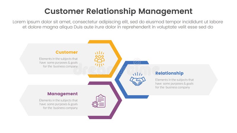 CRM Customer Relationship Management Infographic 3 Point Stage Template ...