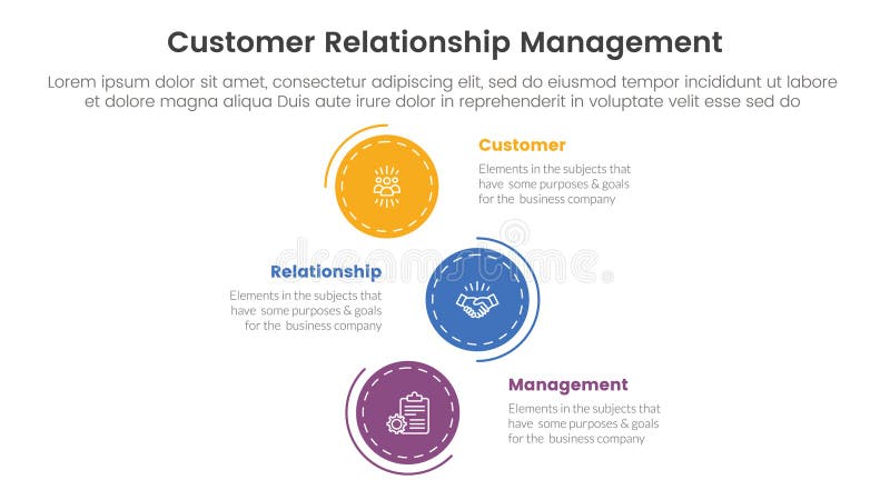 CRM Customer Relationship Management Infographic 3 Point Stage Template ...