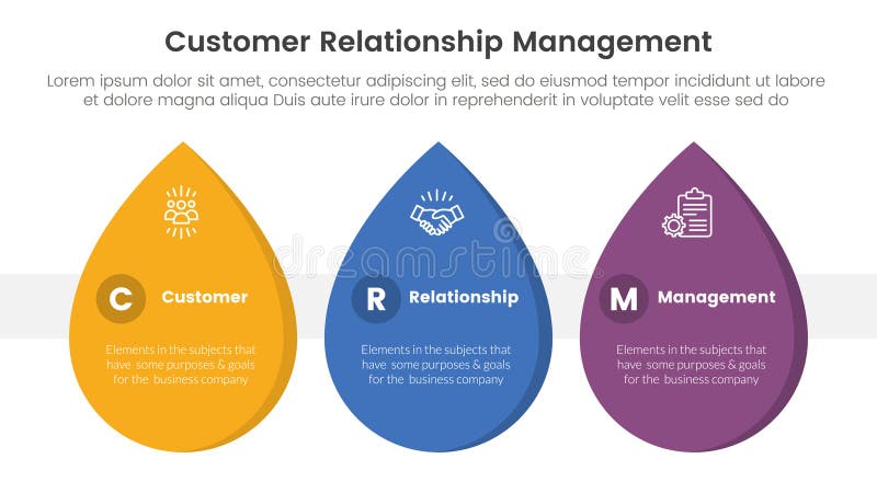 CRM Customer Relationship Management Infographic 3 Point Stage Template ...