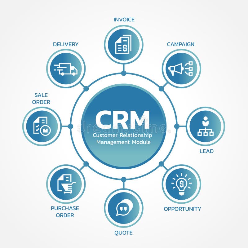 Circle Management Stock Illustrations – 94,604 Circle Management Stock ...