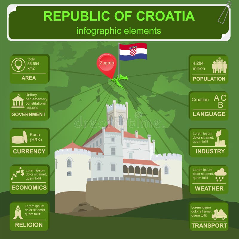 Croatia Infographics, Statistical Data, Sights Stock Vector ...