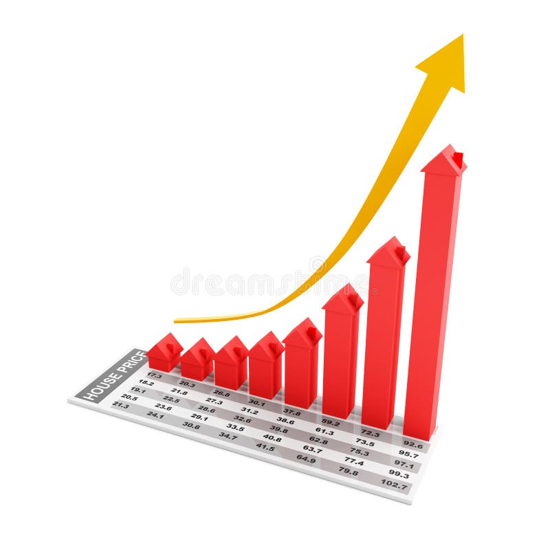Croissance De Marché De L'immobilier Illustration Stock - Illustration ...