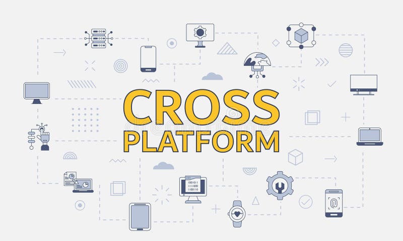 Cross Platform Concept with Icon Set with Big Word or Text on Center ...