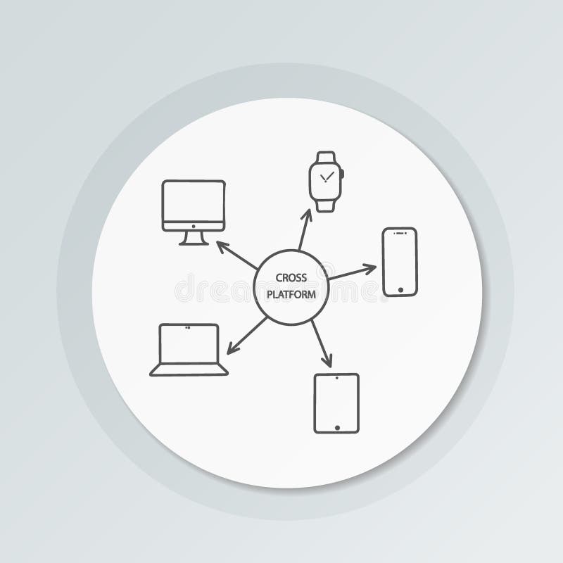 Cross Platform Icon Stock Illustrations – 1,255 Cross Platform Icon ...