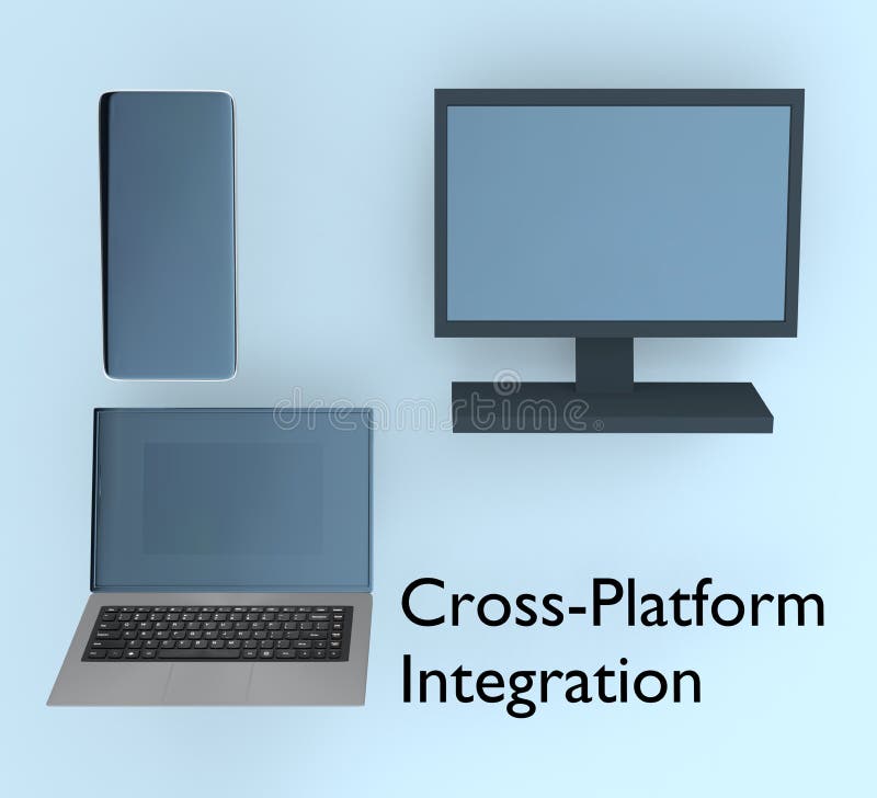 Cross-Platform Integration Concept Stock Illustration - Illustration of ...