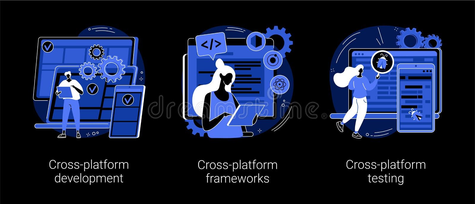 Crossplatform Framework Stock Illustrations – 111 Crossplatform Framework Stock Illustrations ...