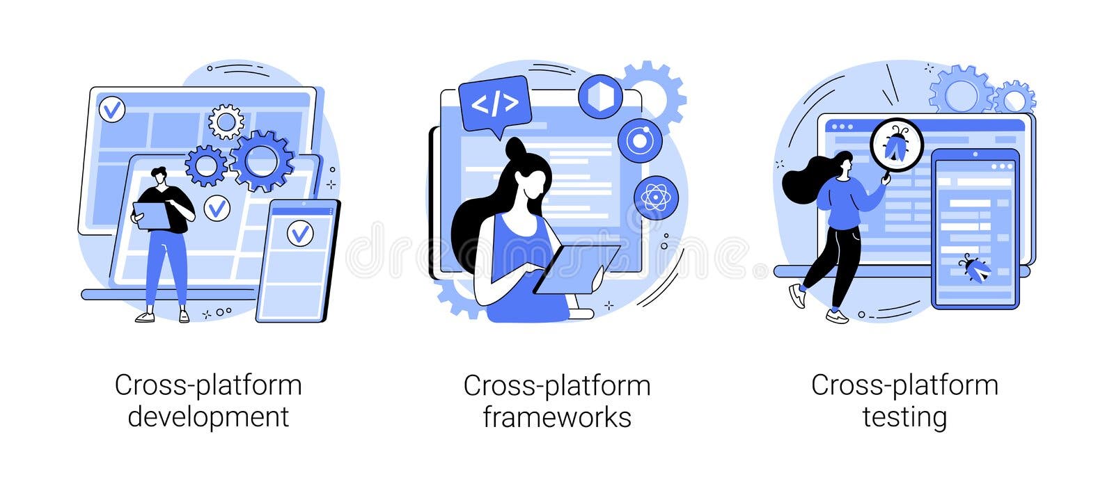 Crossplatform Framework Stock Illustrations – 111 Crossplatform Framework Stock Illustrations ...