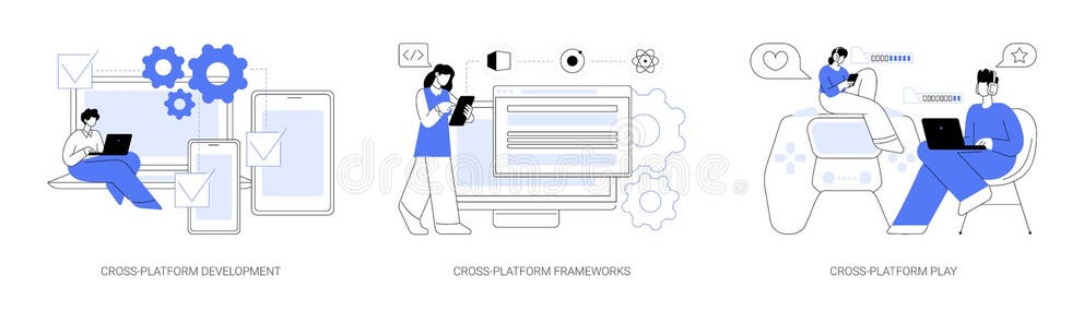 Cross-platform Software Abstract Concept Vector Illustrations. Stock Vector - Illustration of ...