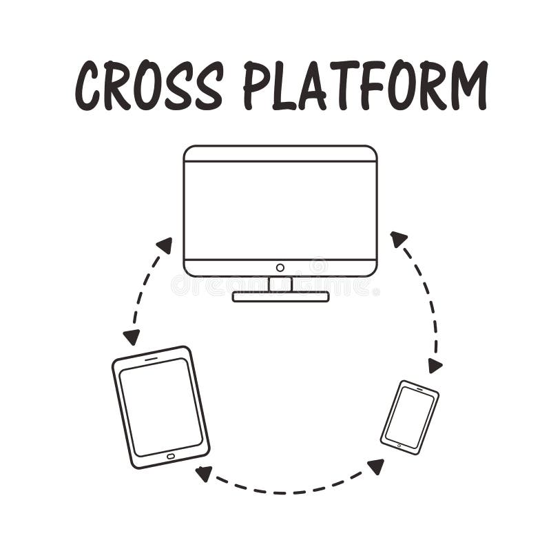 Cross Platform Web Application Development and Flexibility Stock Vector ... Cross Platform Web Application Development and Flexibility Stock Vector ...