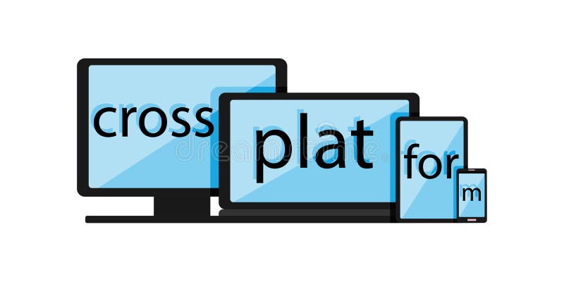 Cross-platform Web Content. Devices - Smartphone, Tablet, Laptop and ...
