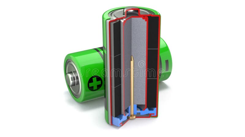Cross Section of of Alkaline Battery Animation Stock Video - Video of ...