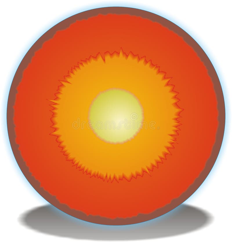 Cross Section of Earths Core Stock Vector - Illustration of south, core ...