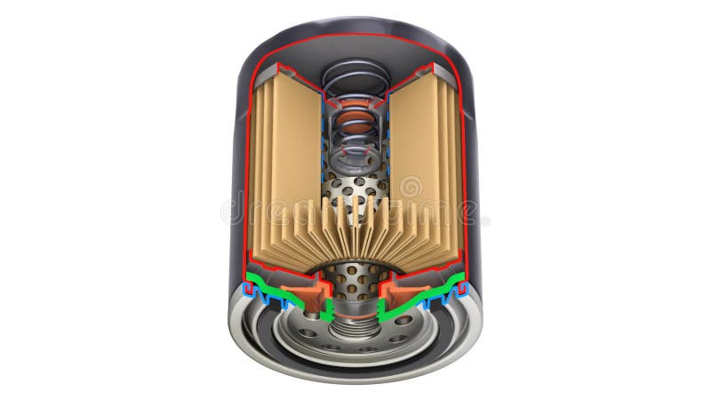 Cross Section of Oil Filter Animation Stock Footage - Video of cross ...