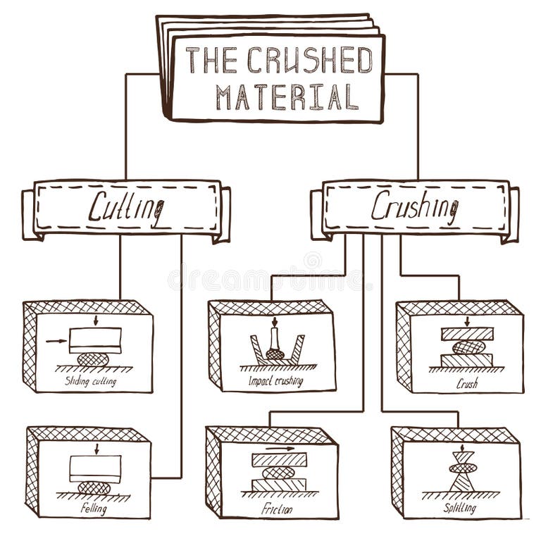 Broken Process Icon Stock Illustrations – 1,088 Broken Process Icon ...