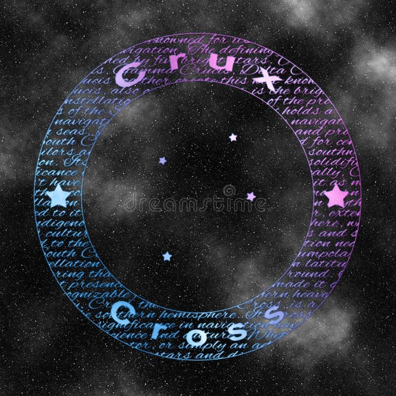 Crux Constellation, Crucis stock illustration. Illustration of ...