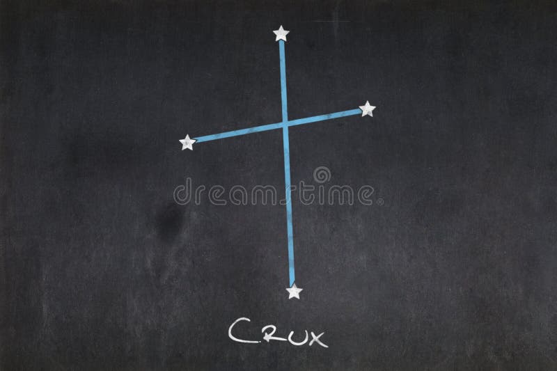 Crux Constellation Drawn on a Blackboard Stock Image - Image of style ...
