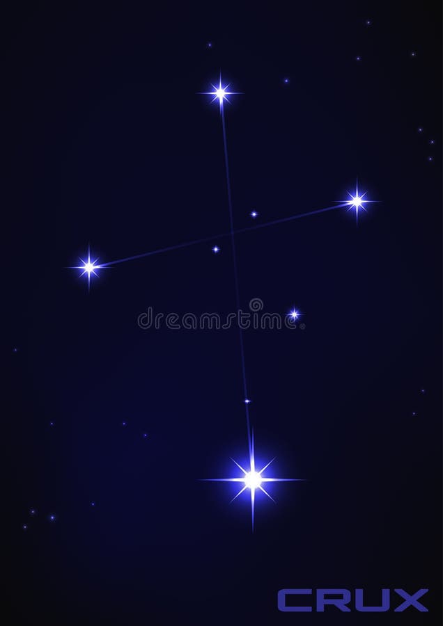 Crux Constellation, Vector Illustration with the Names of Basic Stars ...