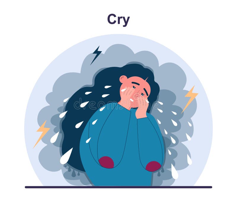 Cry. BASIC Ph Concept. Model for Coping with Grief, Emotions Management ...