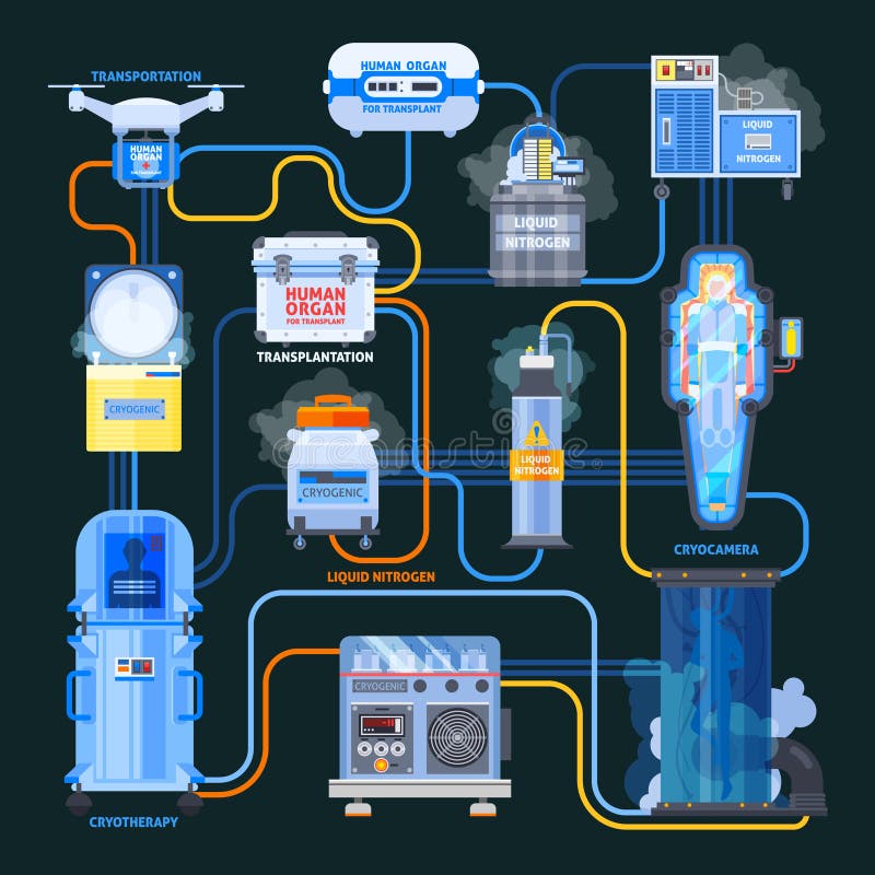 Futuristic flowchart stock illustration. Illustration of drawing - 22227759