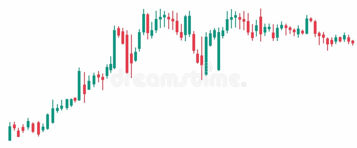 Crypto Candlestick Chart Stock Illustrations – 3,839 Crypto Candlestick Chart Stock ...
