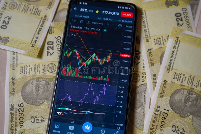 Twenty Rupees Note of India Stock Photo - Image of twenty, used: 171363908