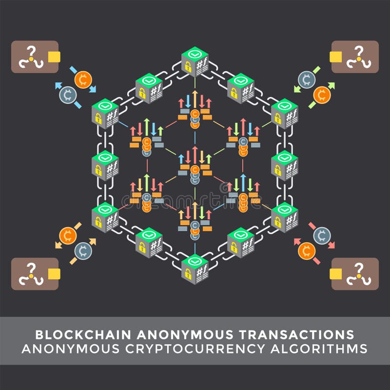 Cryptocurrency Mixer