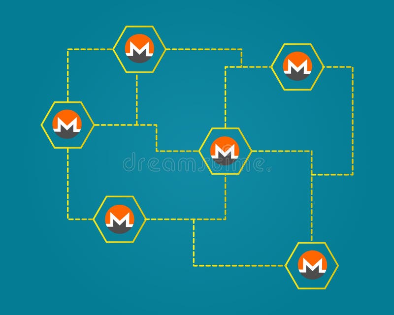Cryptocurrency Monero Technology Concept Background Collection ...