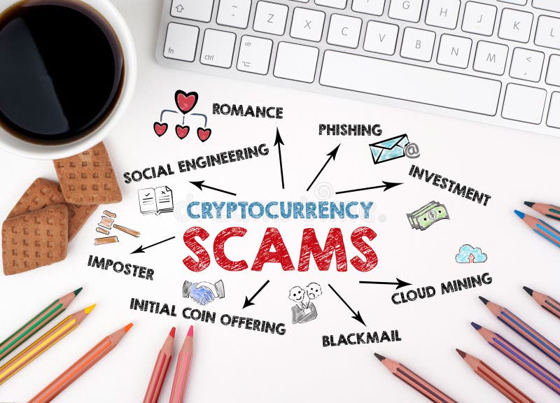 Crypto Scams Stock Photos - Free & Royalty-Free Stock Photos from ...