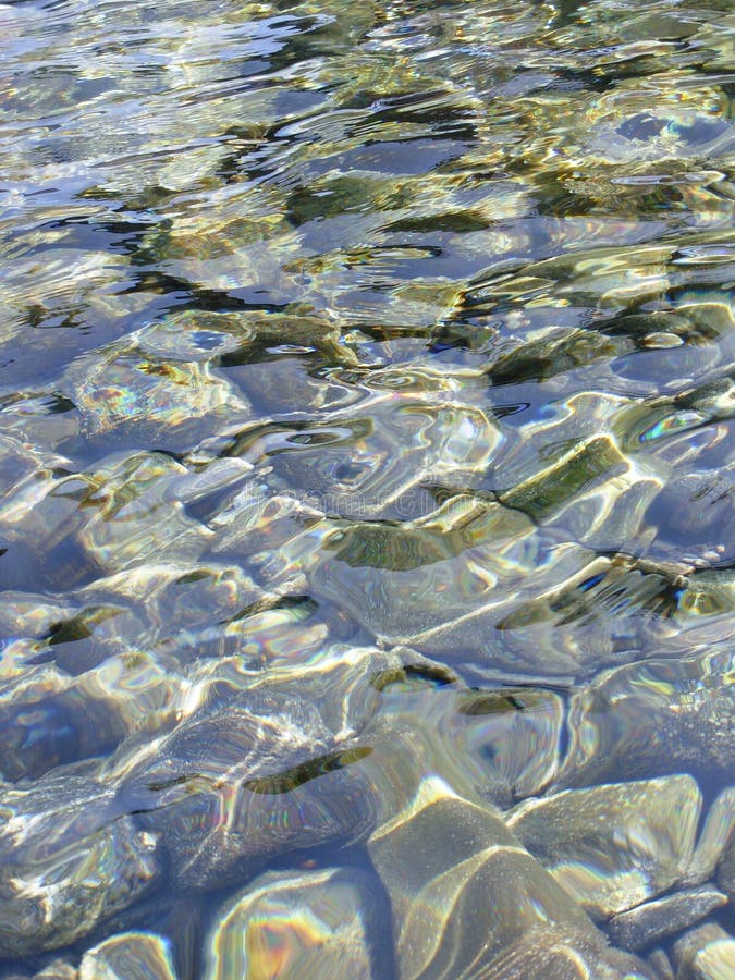 Crystal Clear Turquoise Water At Tropical Beach Stock Image - Image of ...