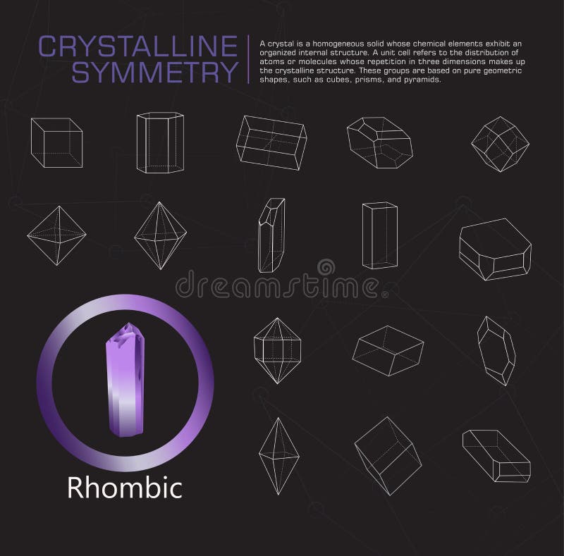 Crystalline symmetry stock vector. Illustration of geology - 86447848