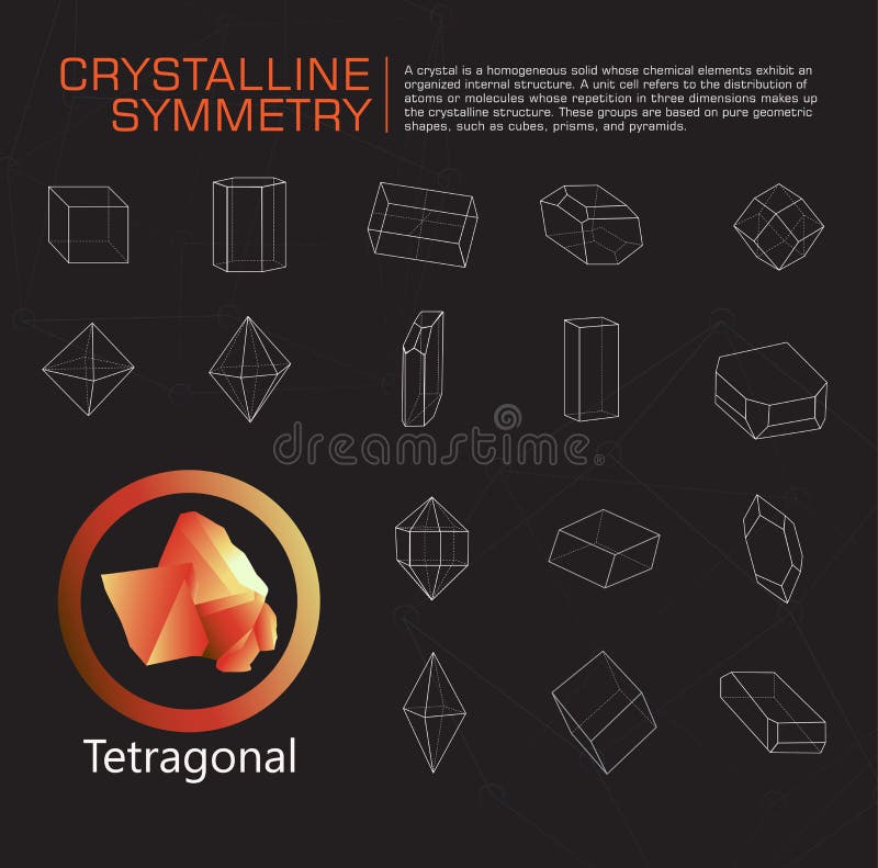 Crystalline symmetry stock vector. Illustration of object - 86447961