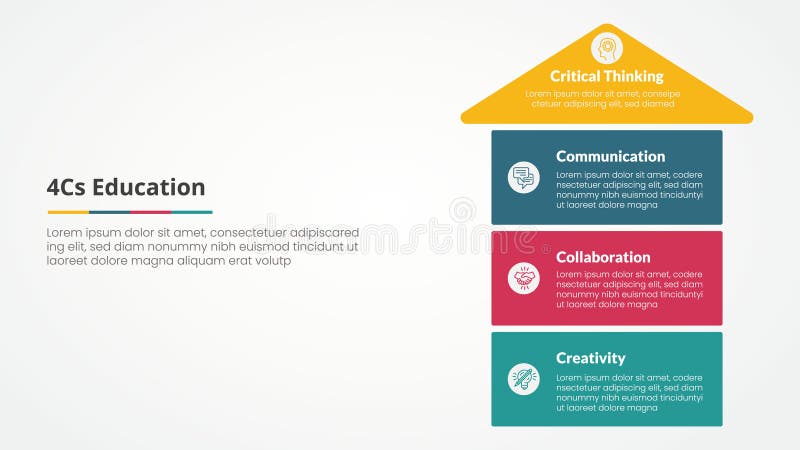 4cs Education Infographic Concept for Slide Presentation with Arrow Top ...