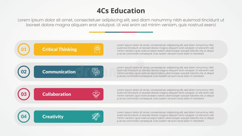 4cs Education Infographic Concept for Slide Presentation with Long ...