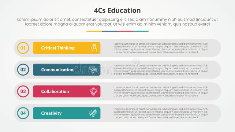 4cs Education Infographic Concept for Slide Presentation with Long ...