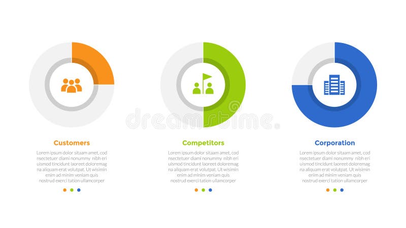3cs Marketing Model Infographics Template Diagram with Piechart Outline ... 3cs Marketing Model Infographics Template Diagram with Piechart Outline ...