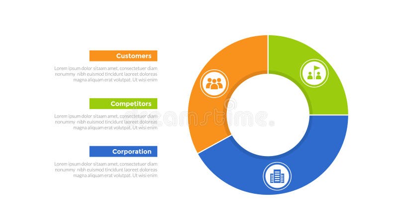 3cs Marketing Model Infographics Template Diagram with Piechart Outline ...