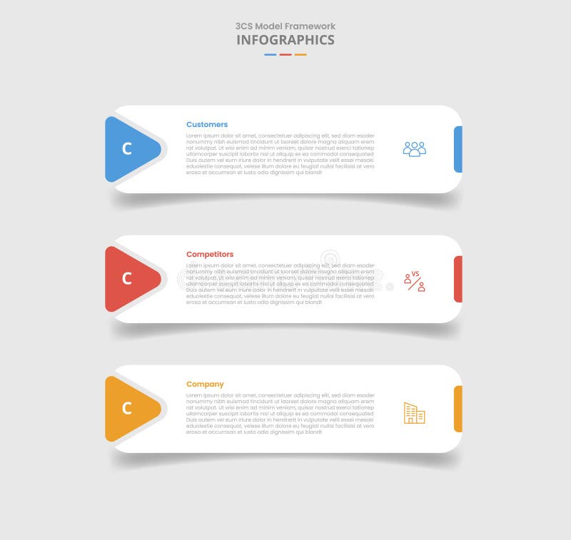 3cs Model Framework for Infographic with Drop Shadow Style with Round ...