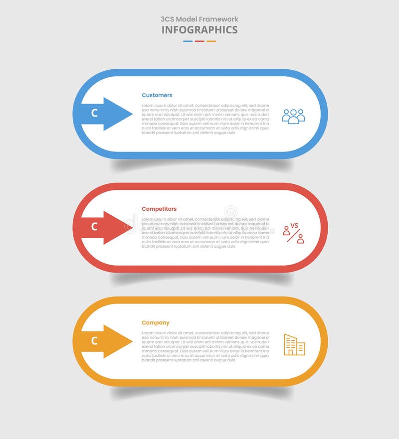3cs Model Framework for Infographic with Drop Shadow Style with Round ...