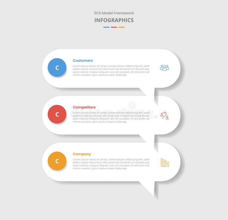 3cs Model Framework for Infographic with Drop Shadow Style with Round ...