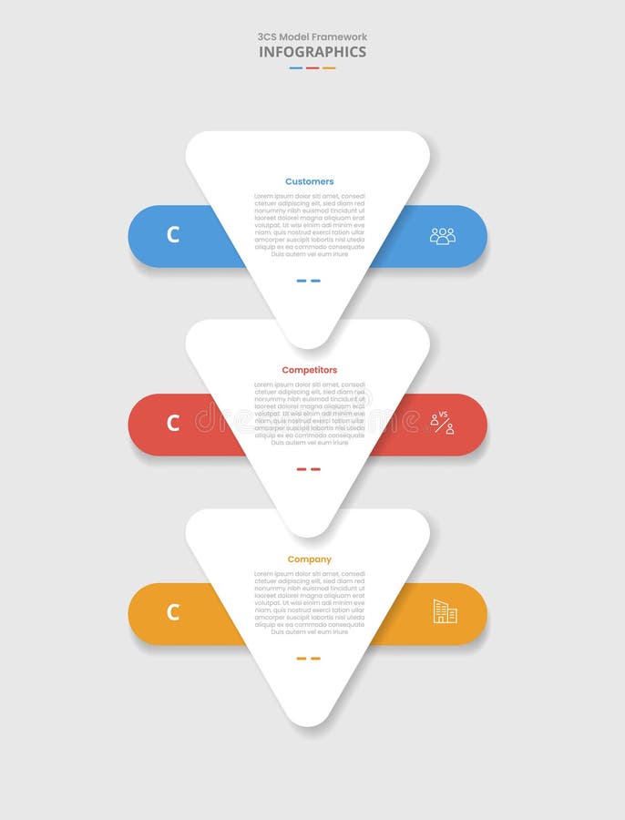 3cs Model Framework for Infographic with Drop Shadow Style with Round ...